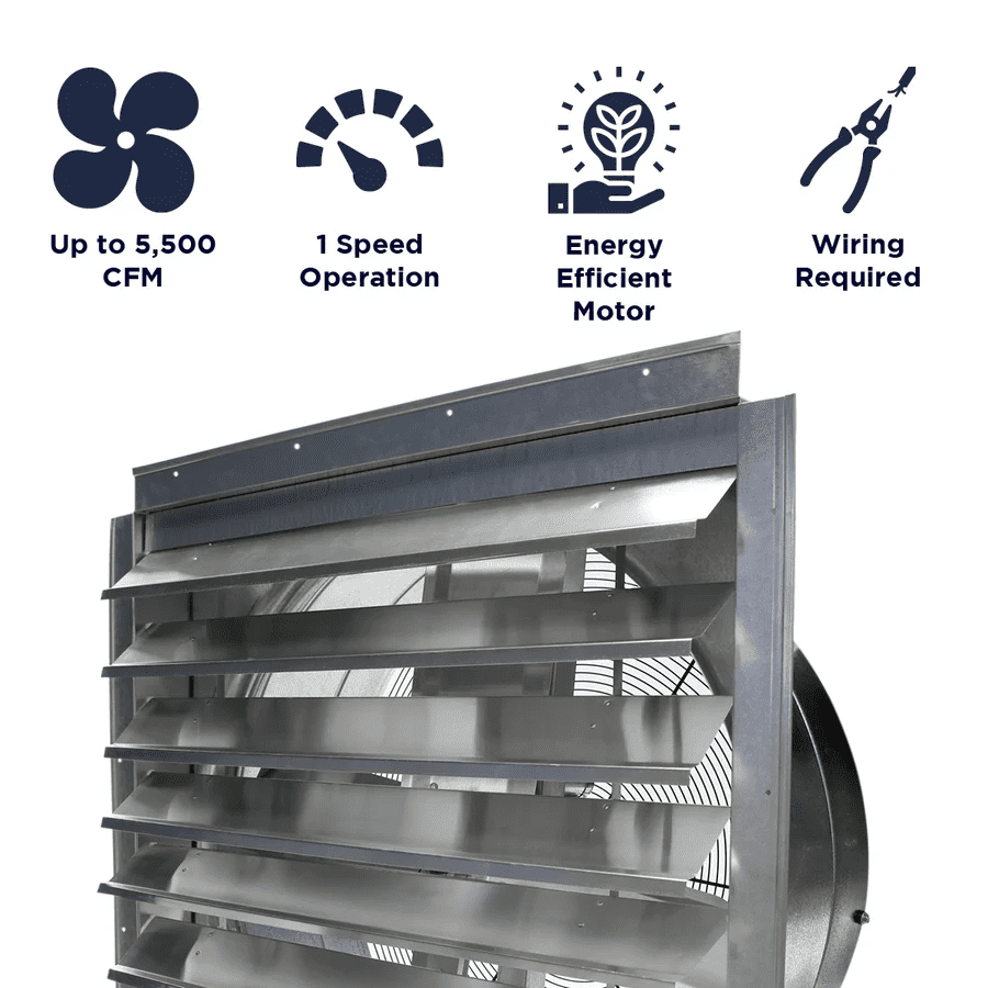 4 Important Facts About 220v Exhaust Fans You Should Know - China ...