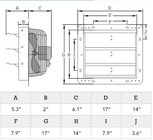 How to Choose the Best Shutter Exhaust Fan for Efficient Ventilation - Shandong ...