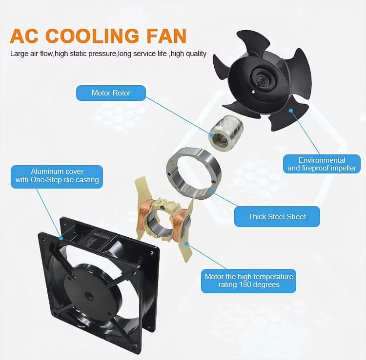 7 Effective Ways to Reduce Kitchen Exhaust Fan Noise - China Exhaust ...