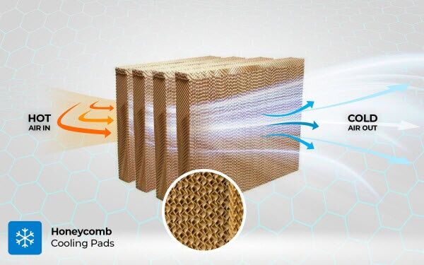 7 Common Problems with Industrial Cooling Pads (and How to Solve Them ...