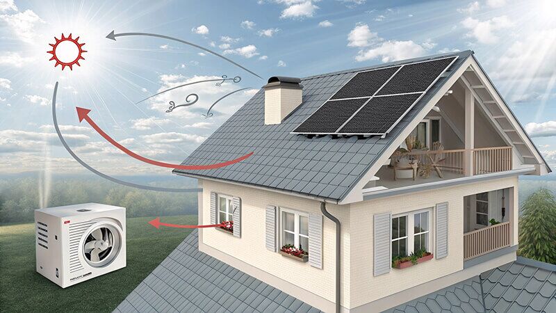 8 Ways Solar Roof Ventilators Improve Roof Ventilation - China Exhaust ...